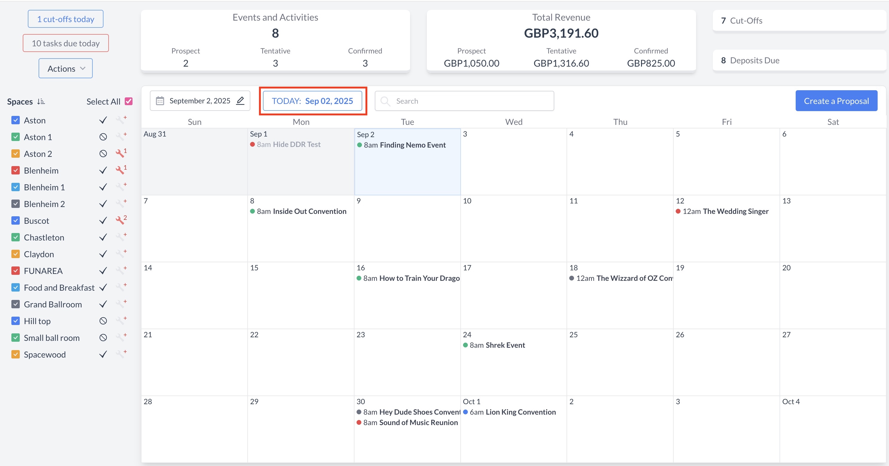 Reading the EventKey Dashboard