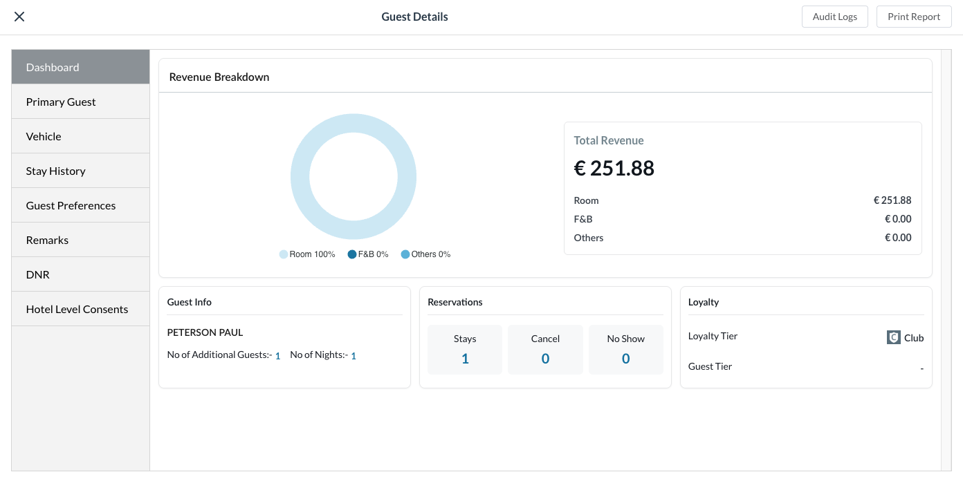 Guest Record Dashboard .ng