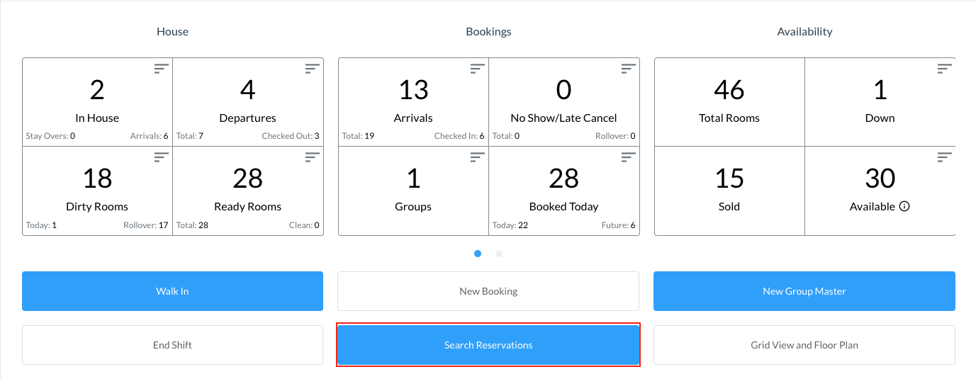 Split Rates on a Folio