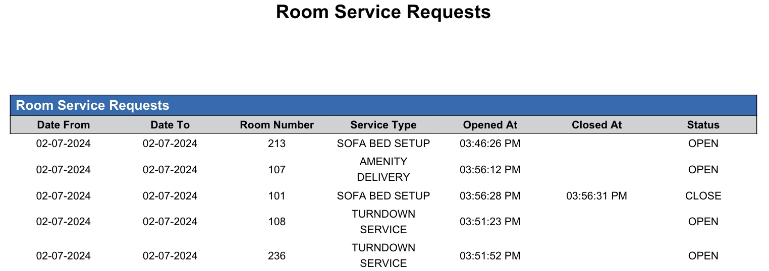 Room Service Requests .ng